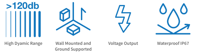 SHAKE AA222 | Triaxial FBA Accelerometer | Seismic Monitoring – Sanlien ...