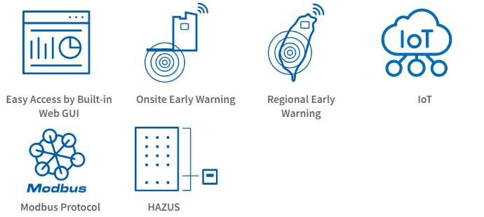 CUBE | Onsite Control Device with Display – Sanlien Technology