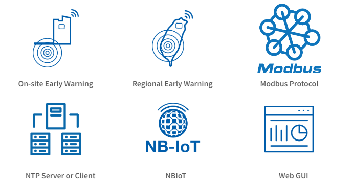 pALERT F330 - Sanlien Technology