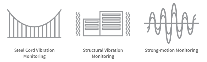 SHAKE FA135 | Force Balance Accelerometer | Vibration Monitoring – Sanlien Technology