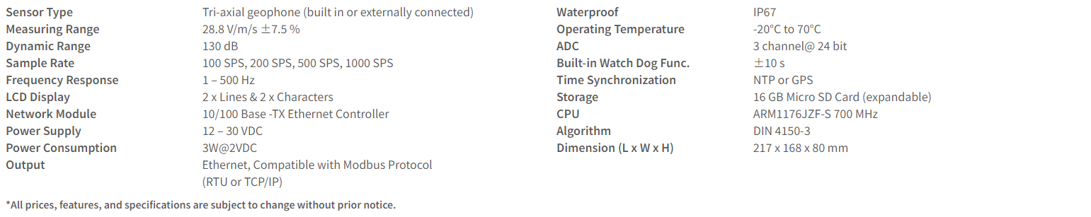 vALERT G320 - Sanlien Technology