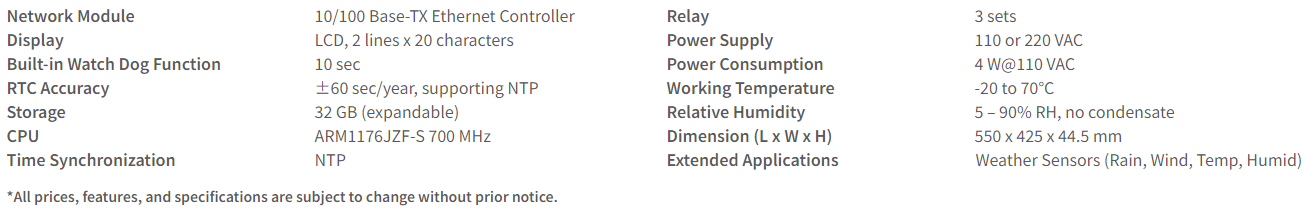 PX01 | Smart Earthquake Central Data Logger | Monitoring System – Sanlien Technology