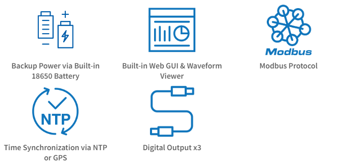 pALERT Q332 - Sanlien Technology