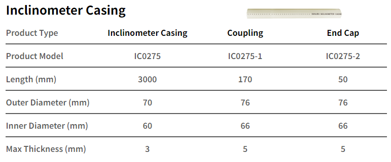 Standard / Inclinometer Casing - Sanlien Technology