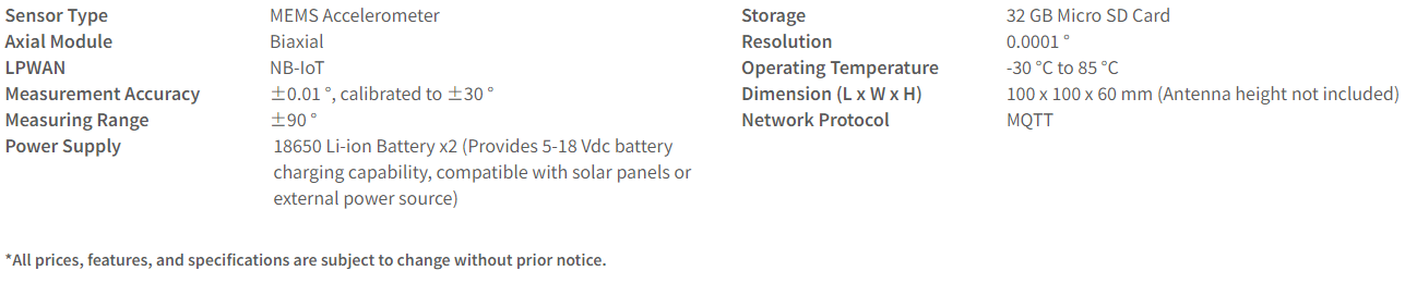 TILTdot | Wireless Tiltmeter | NB-IoT Wireless Transmission - Sanlien Technology