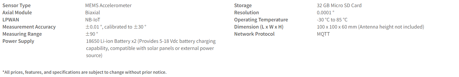 TILTdot - Sanlien Technology