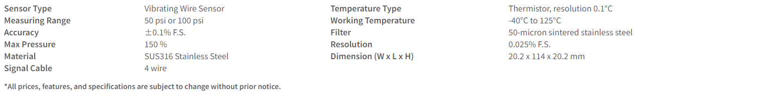 VW Piezometer - Sanlien Technology