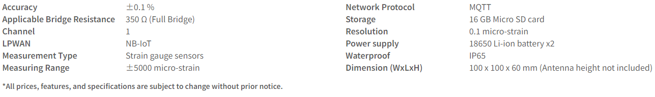 WBdot - Sanlien Technology