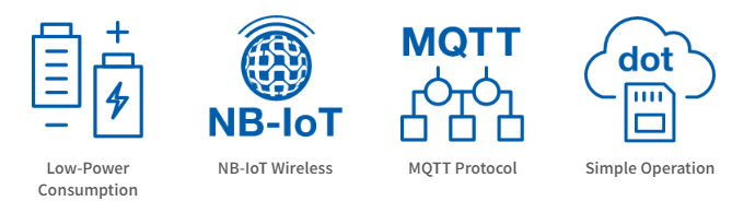 WBdot | Wheatstone Bridge Datalogger | Geotechnical Monitoring - Sanlien Technology