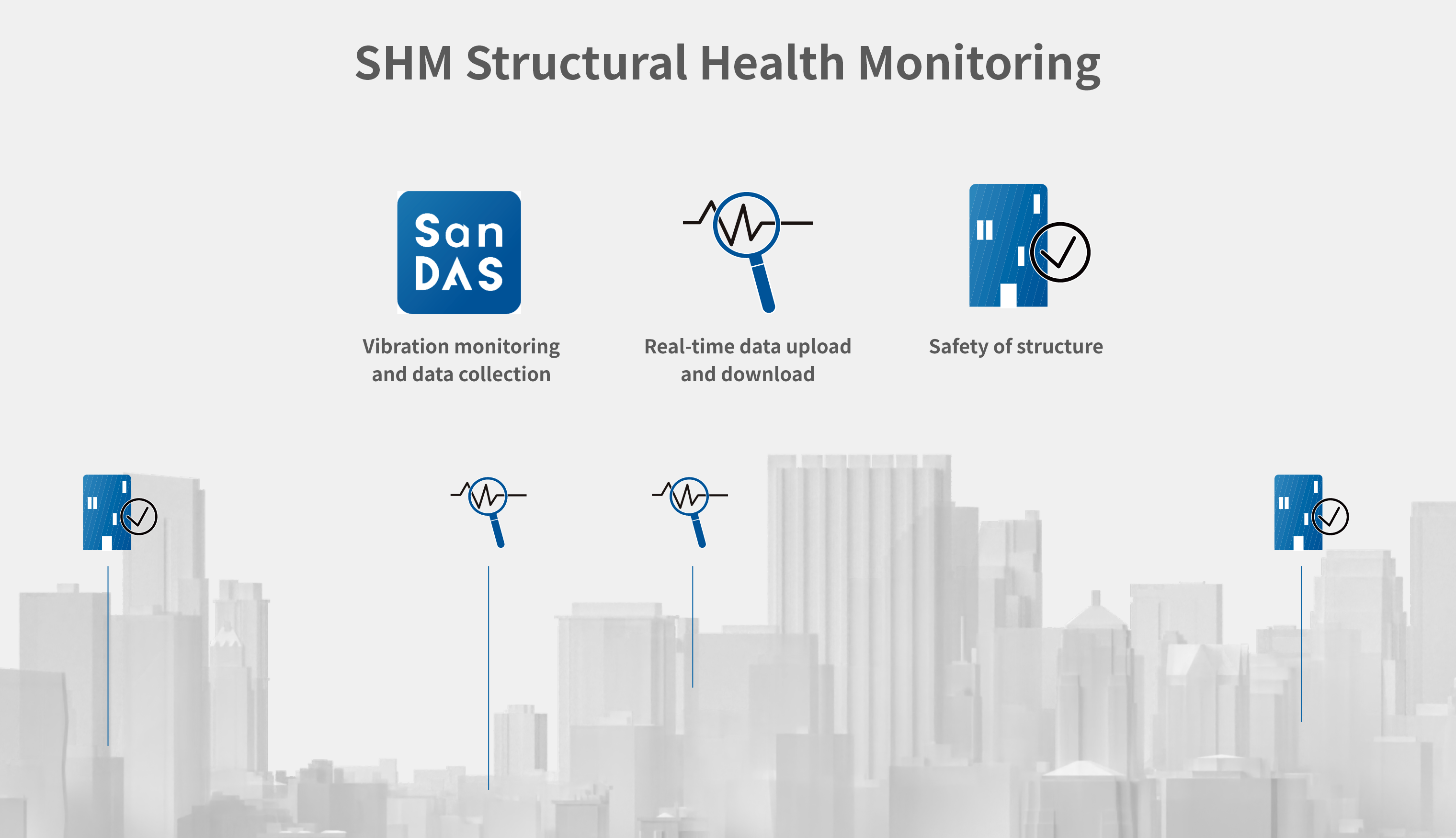 Structural Health Monitoring Buildings Sanlien Technology