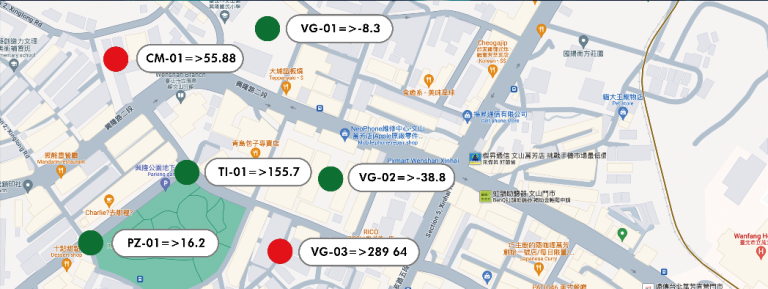 dot cloud | Cloud-Based Monitoring Platform | Sanlien Technology