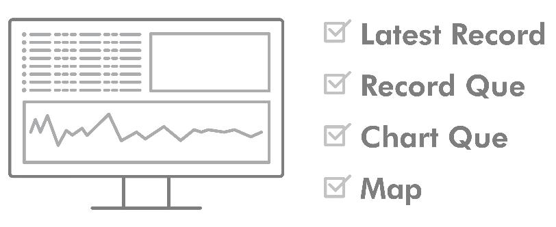 dot cloud | Cloud-Based Monitoring Platform | Sanlien Technology