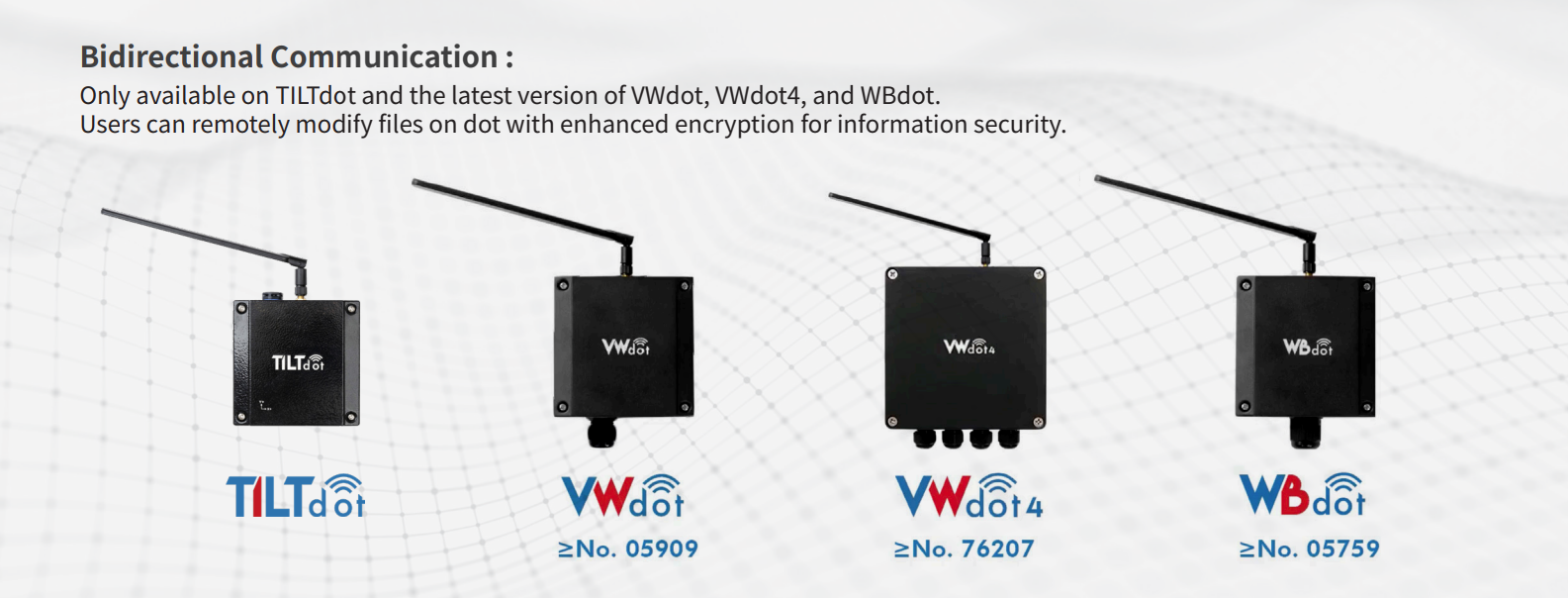 dot cloud | Cloud-Based Monitoring Platform | Sanlien Technology