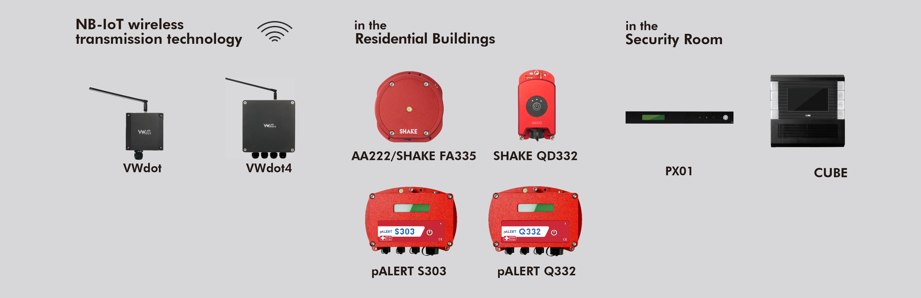 Structural Health Monitoring - Buildings - Sanlien Technology
