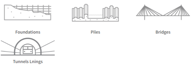 VW Embedment Strain Gauge - Sanlien Technology