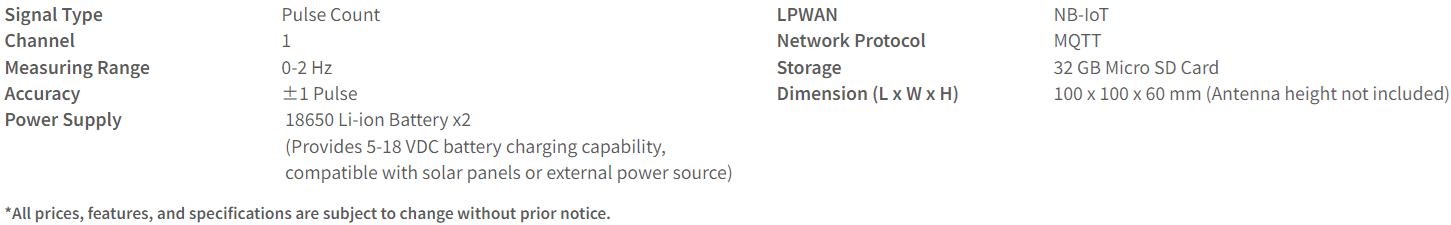 RAINdot | Rainfall Datalogger | Geotechnical Monitoring – Sanlien Technology