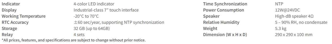 CUBE | Onsite Control Device with Display – Sanlien Technology