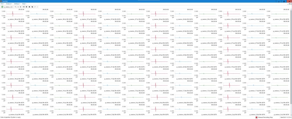 SanDAS | Data Acquisition Software | Monitoring System – Sanlien Technology