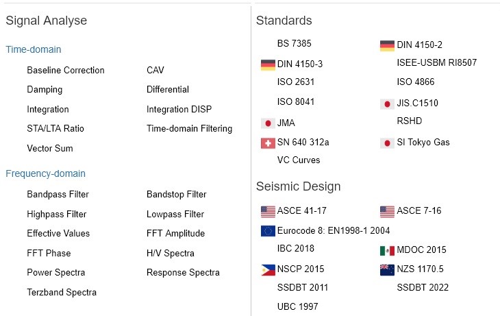 SanDAS | Data Acquisition Software | Monitoring System – Sanlien Technology