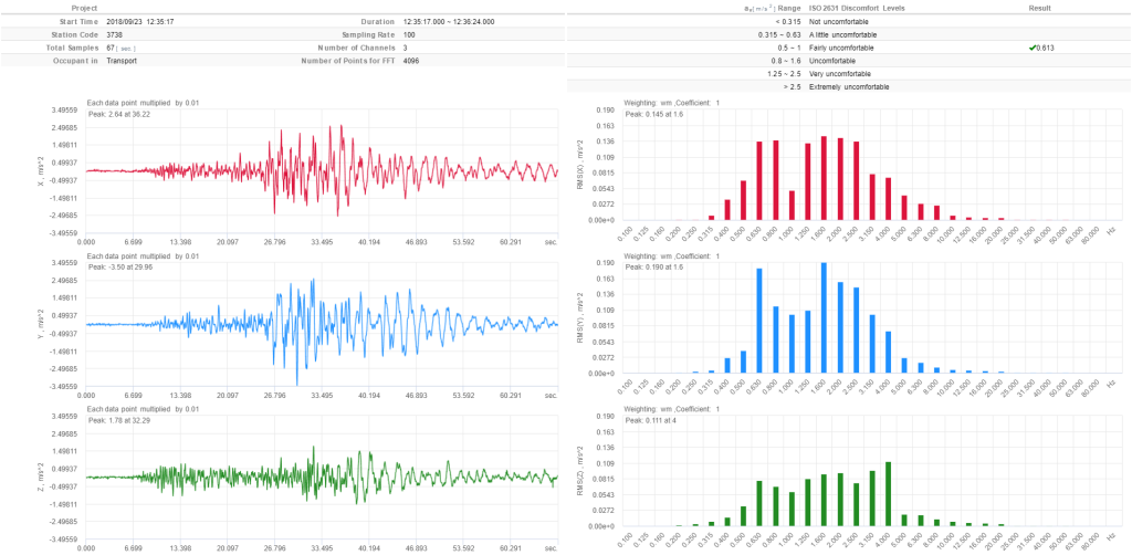 SanDAS | Data Acquisition Software | Monitoring System – Sanlien Technology