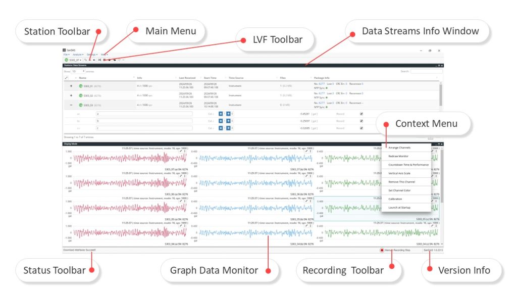 SanDAS | Data Acquisition Software | Monitoring System – Sanlien Technology